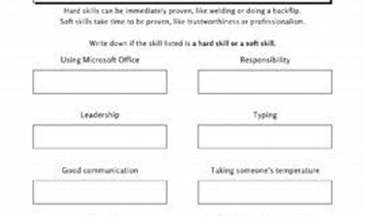 Unleash Your Potential: Essential Soft Skills Activity Sheets for High ...